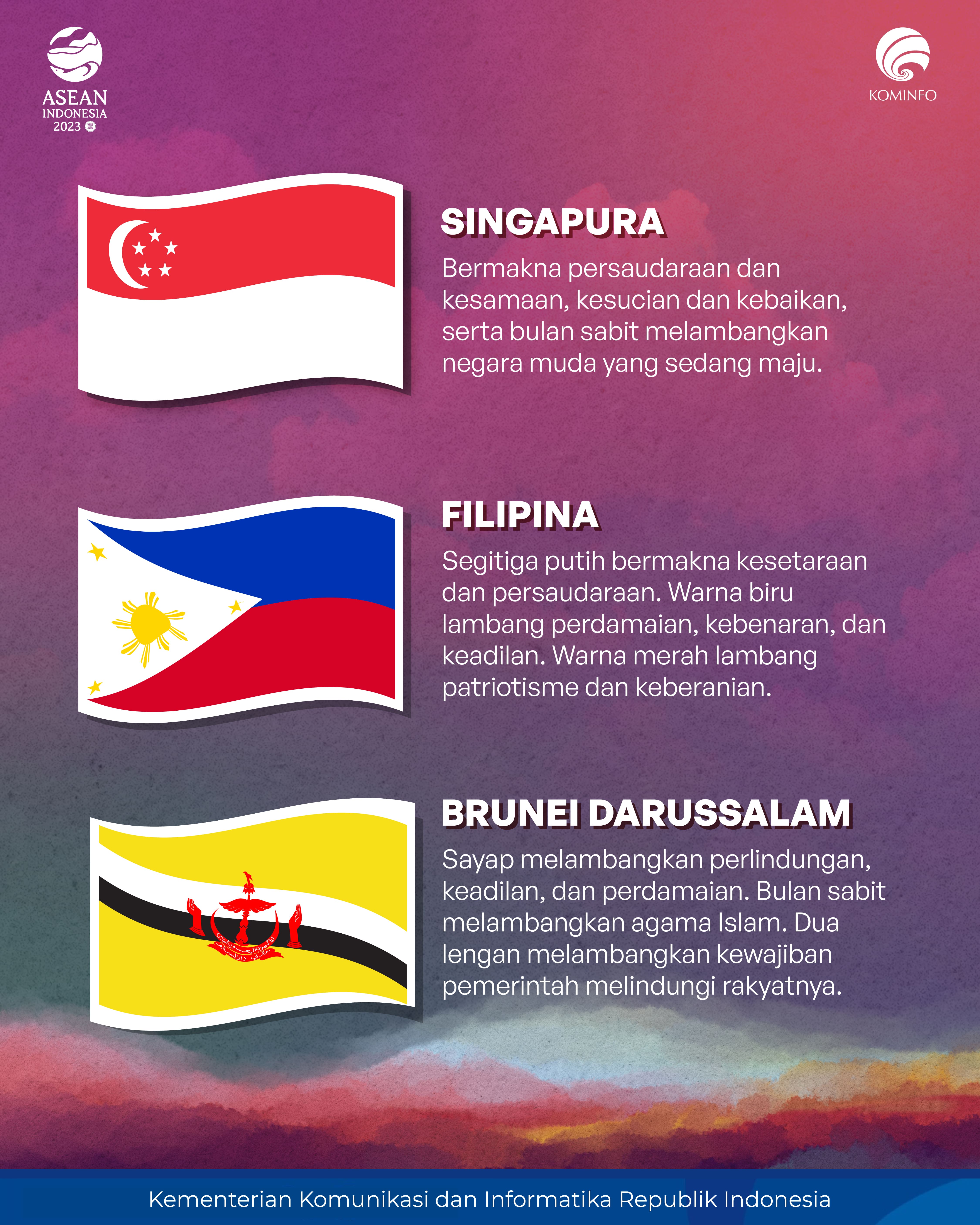 MAKNA BENDERA NEGARA-NEGARA ASEAN