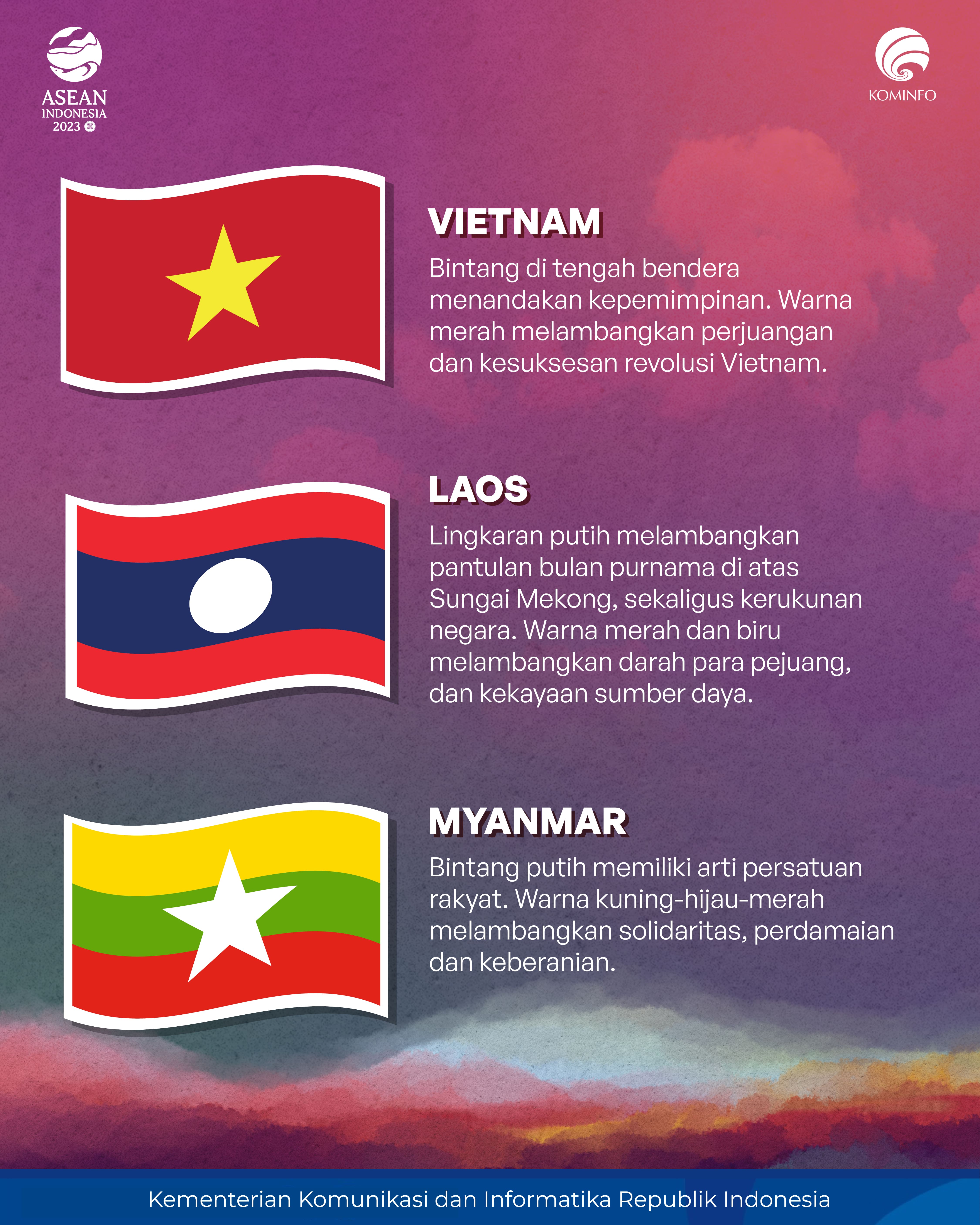 MAKNA BENDERA NEGARA-NEGARA ASEAN