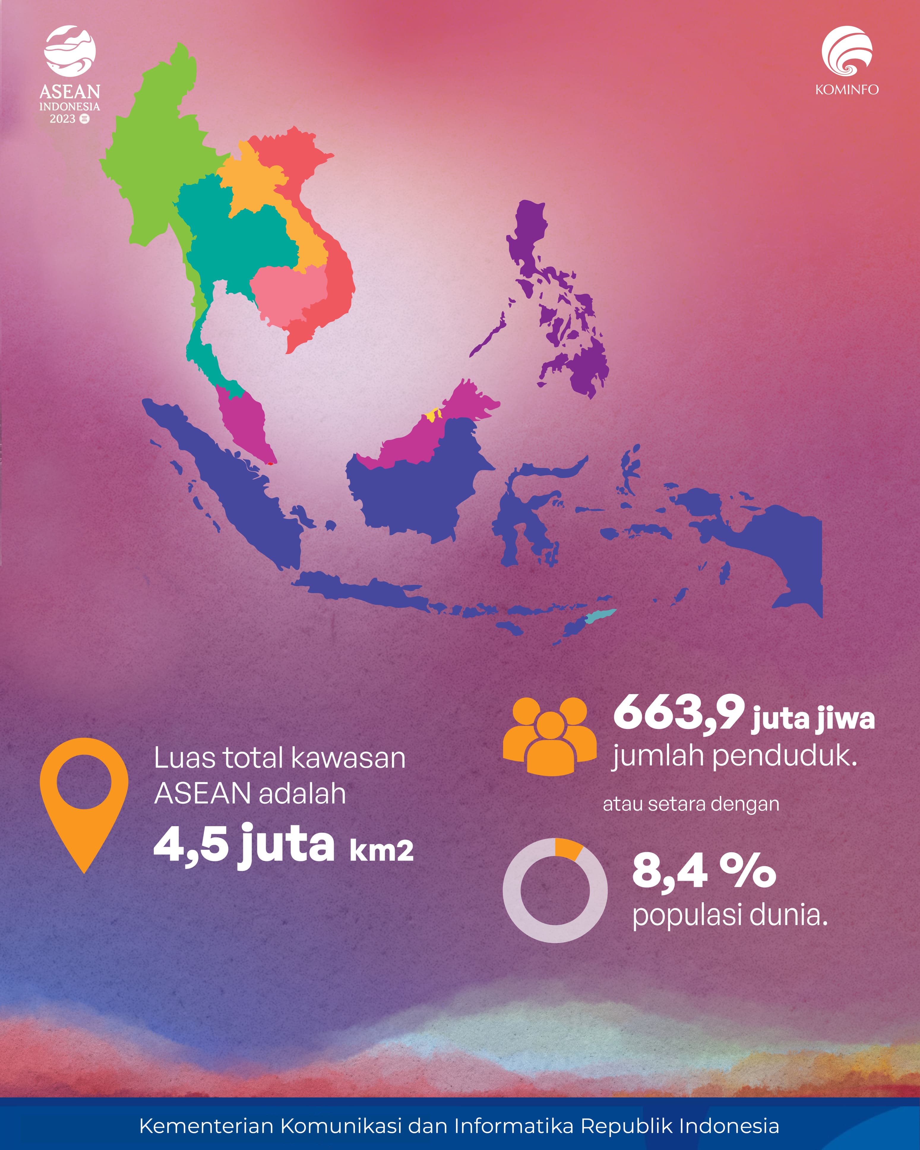 FAKTA DAN DATA MENARIK ASEAN