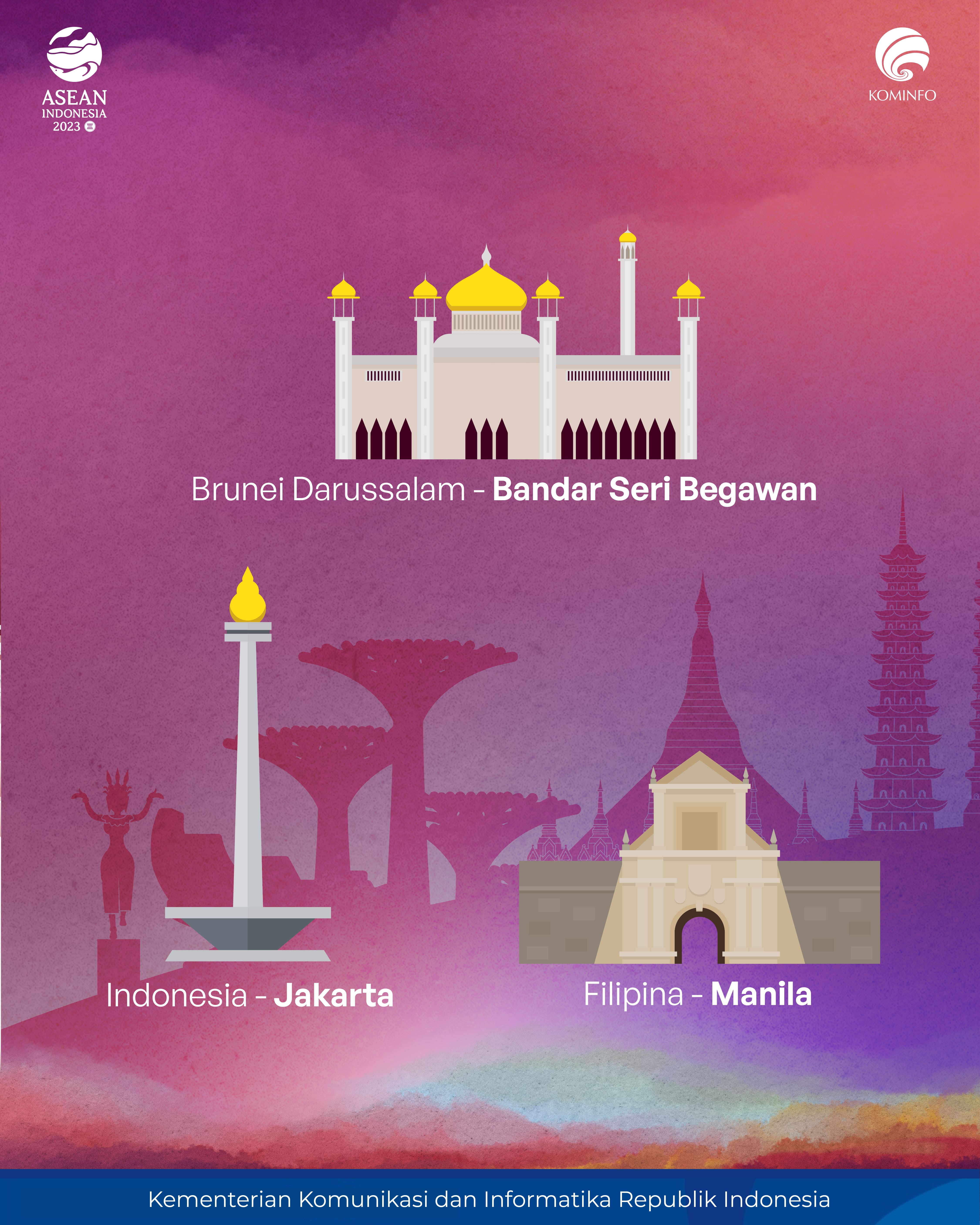 IBU KOTA NEGARA-NEGARA ASEAN