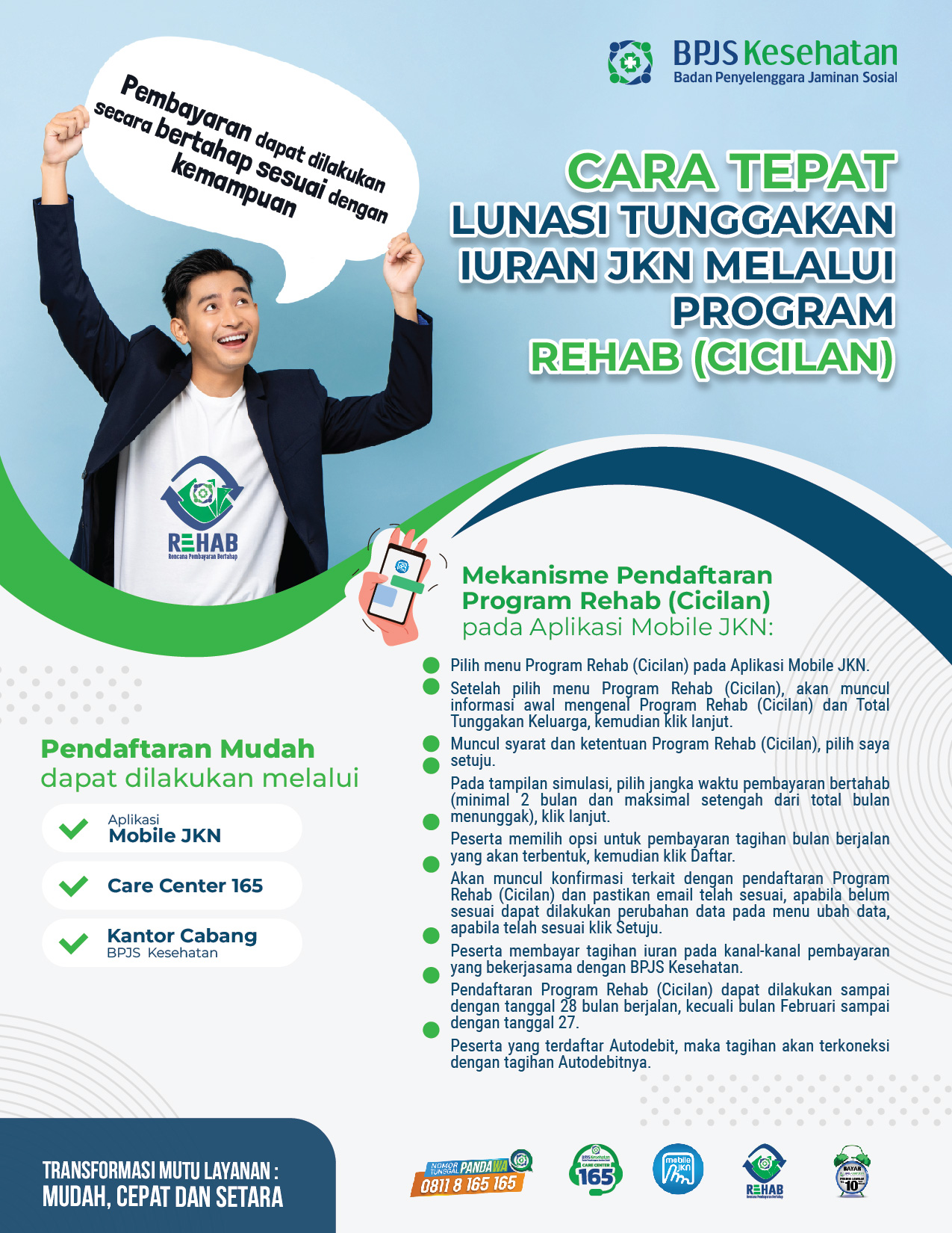 Ini Dia Cara Tepat Lunasi Tunggakan Iuran JKN Melaui Program Cicilan