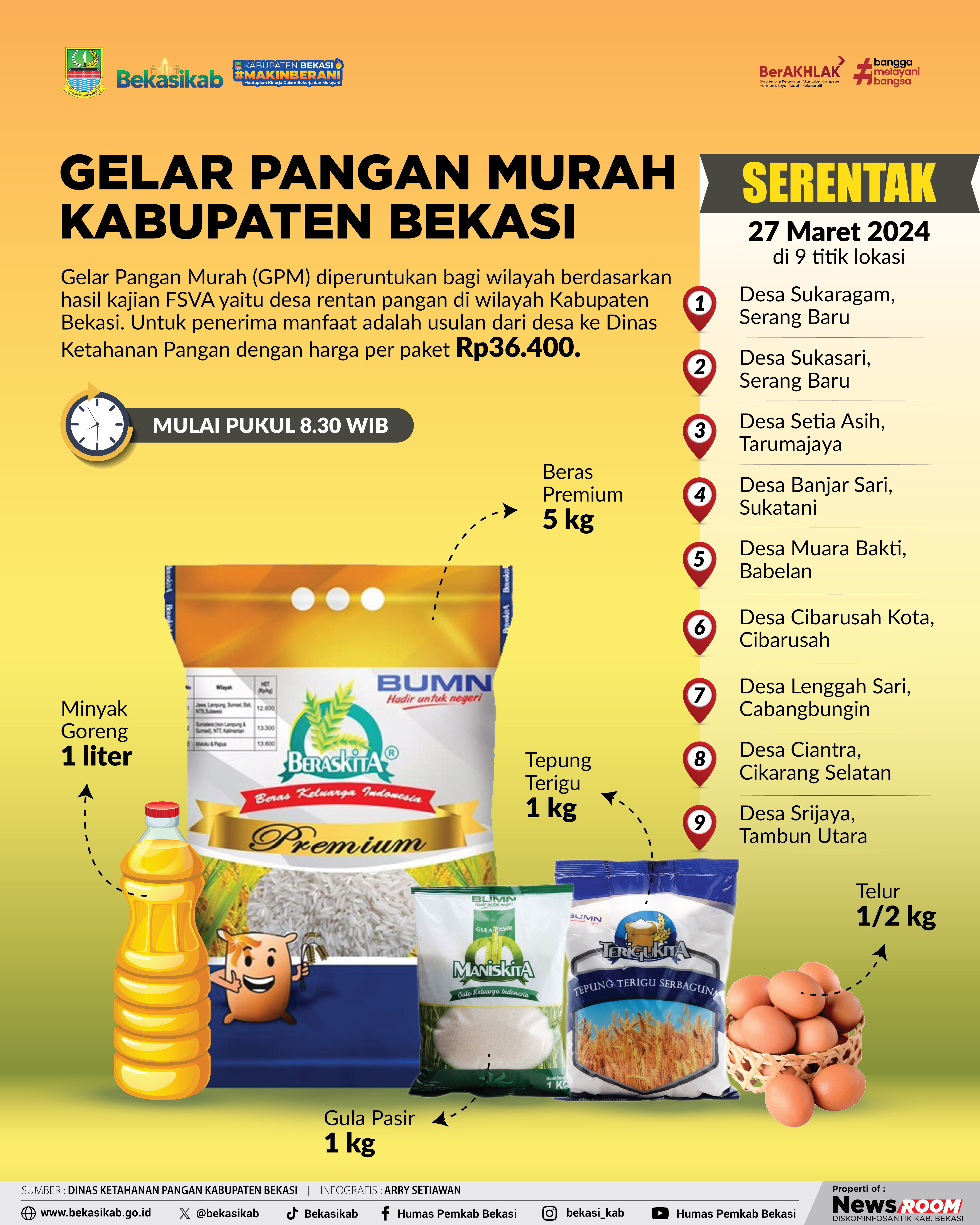 GELAR PANGAN MURAH KABUPATEN BEKASI